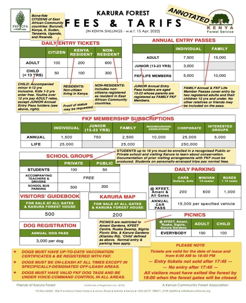 Friends of Karura Forest – Karura Forest – Secure, Safe, Serene